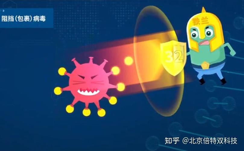 游戏安全净化是什么截图