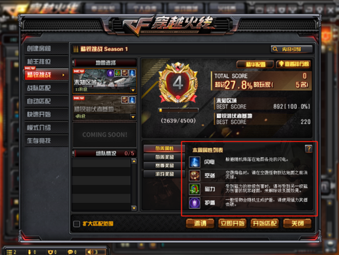 cf无尽挑战10阶段奖励图标