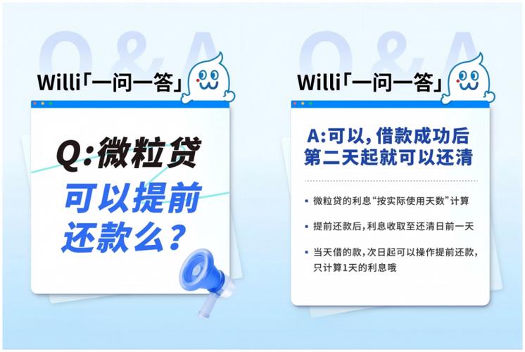 微粒贷提前还款利息怎么算