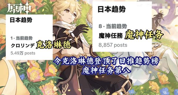 双子来信twitter截图