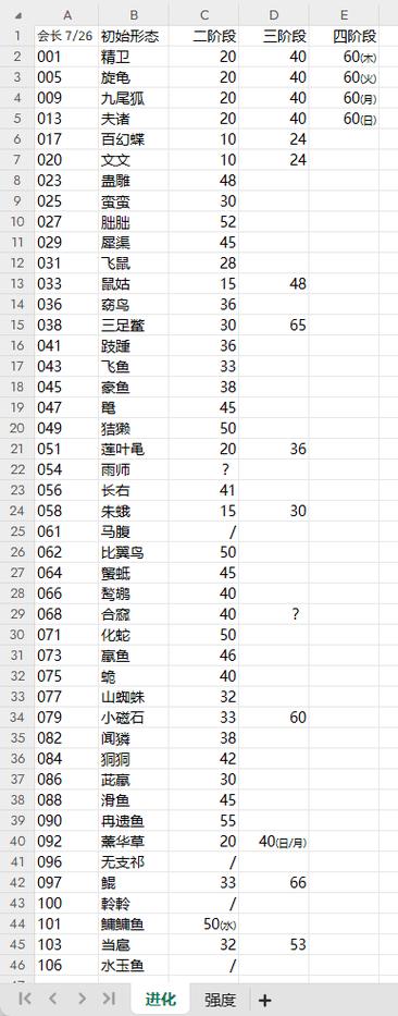 灵兽图鉴图标