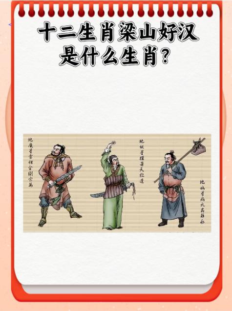 十二生肖英雄是哪一肖图标