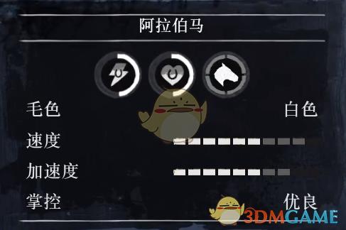 荒野大镖客2快速升级马图标