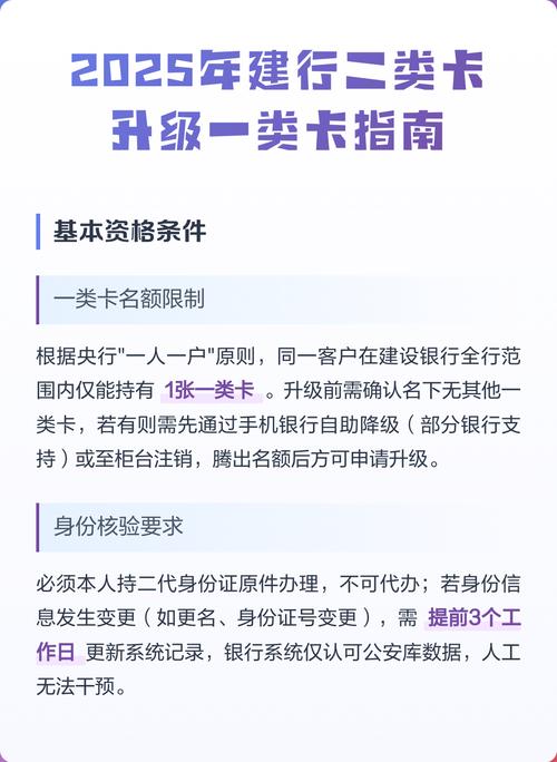建行二类卡升级为一类卡需要什么条件图标