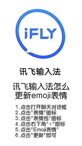 讯飞输入法添加表情图标