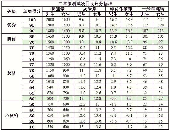 智慧昆山小学成绩查询方法图标