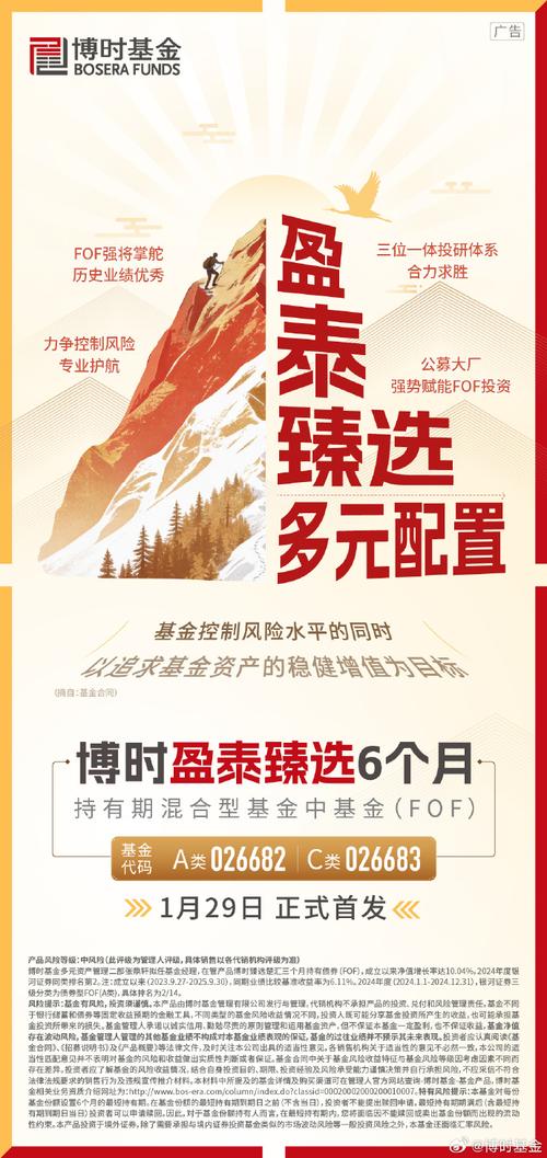 两融余额实时数据图标