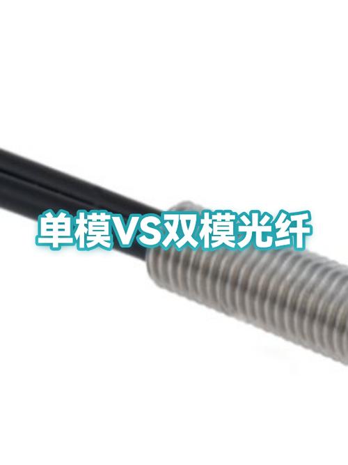 光纤单模和双模的区分图标