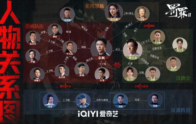 2角色介绍图图标