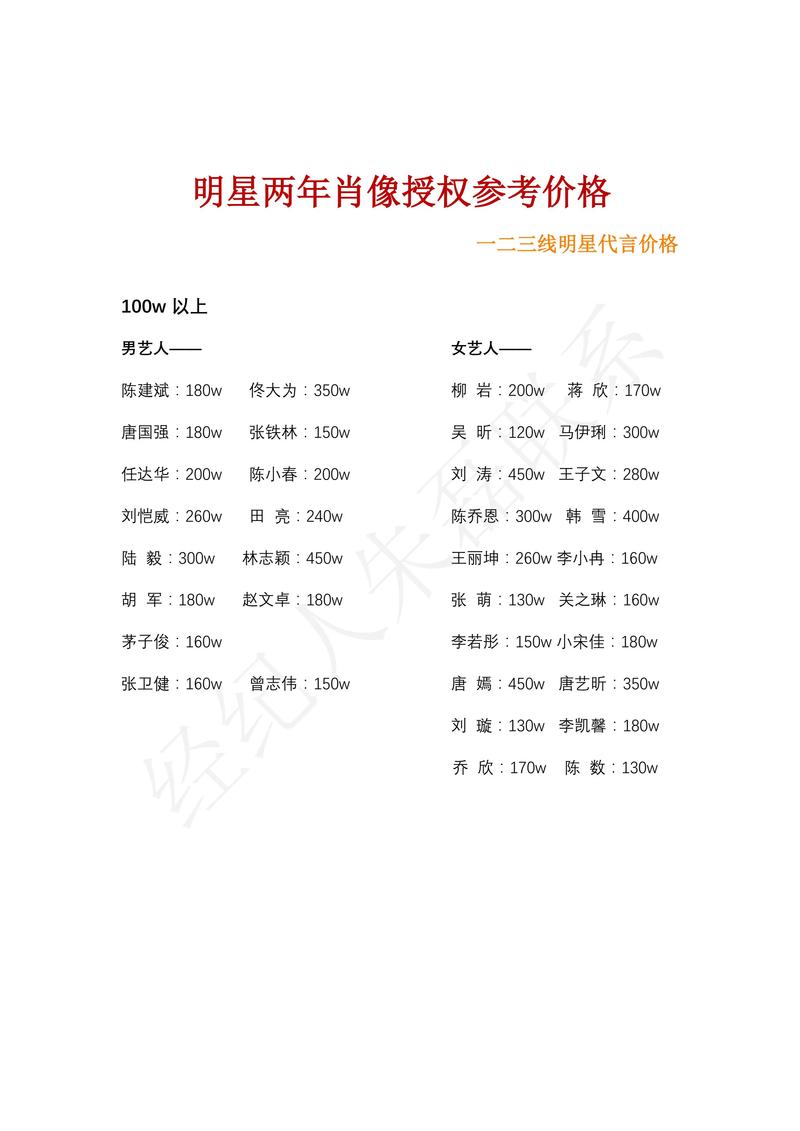 快乐阳光代言费多少钱图标