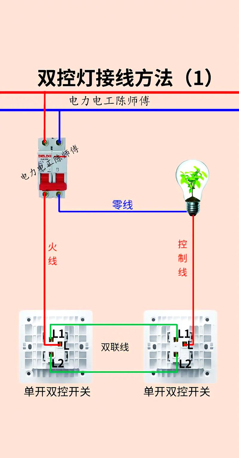 怎么在一个灯上再接一个灯图标