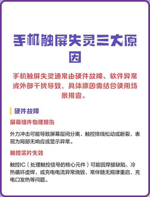 手机摔了后触屏失灵怎么办图标