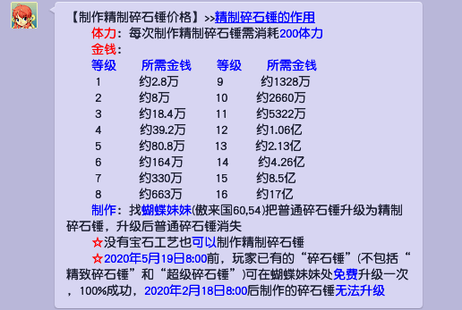 梦幻西游宝石如何赚钱图标