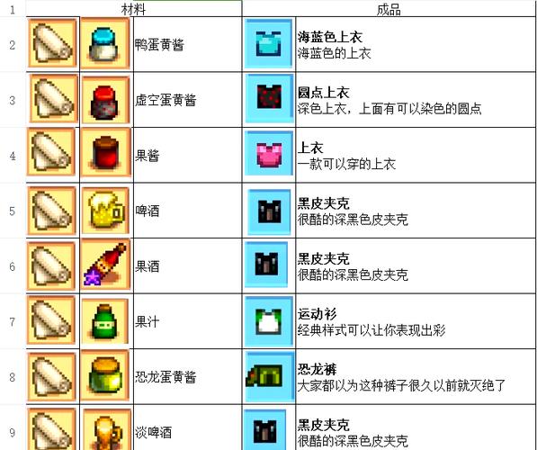 寒霜套怎么做图标