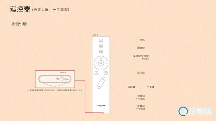 极米投影仪遥控器设置截图