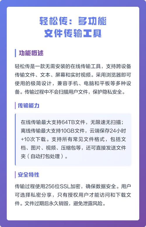 手机和电脑如何无线传输文件图标