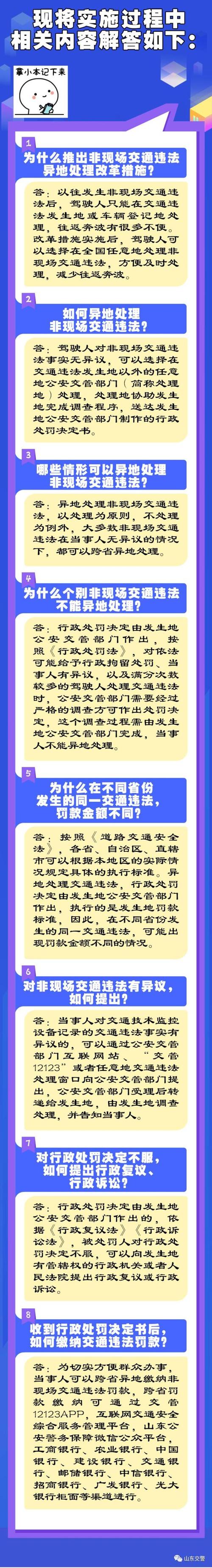 跨省能不能处理违章图标