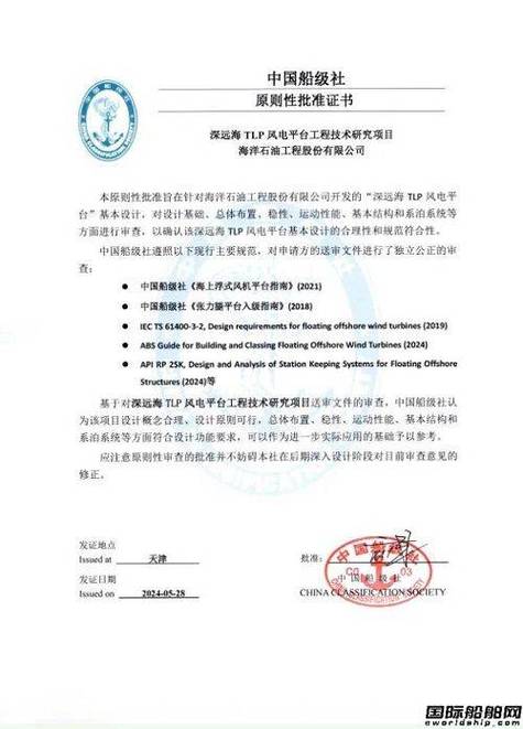 焊工证要多少钱办一个图标
