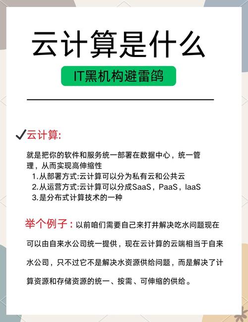 云计算说白了是干嘛的图标