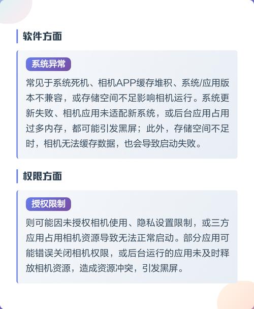 相机开机黑屏怎么回事