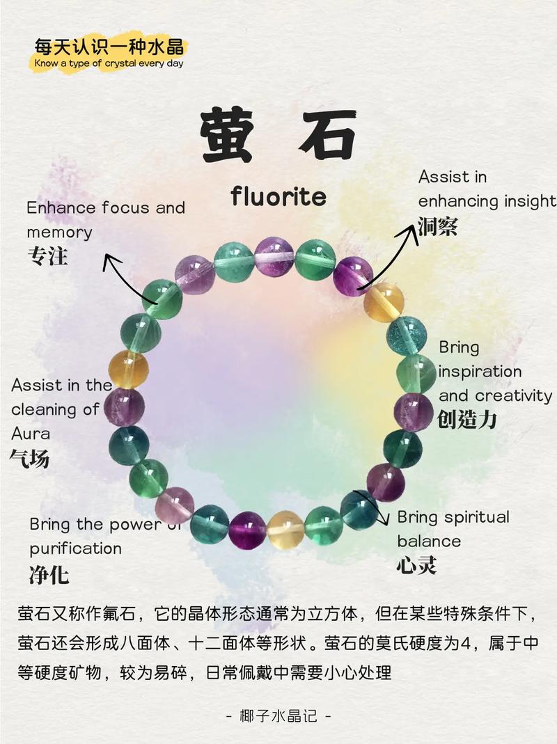 萤石c1c和c2c区别图标