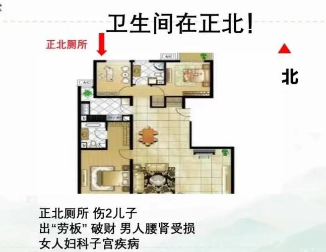 家中出车祸哪风水不好图标