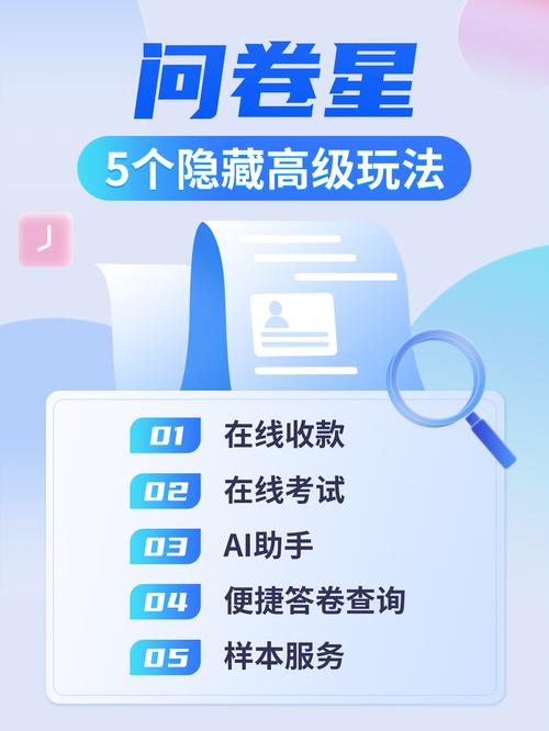 问卷星登陆