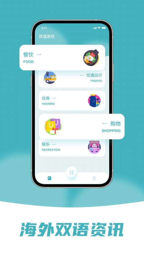 中文翻译缅文图标
