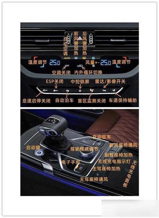 红旗h5中控屏幕开关图解图标