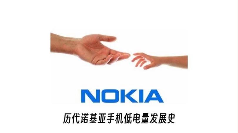 各种手机低电量提示音图标