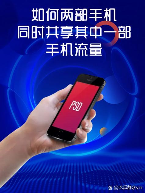 两个手机如何网络共享图标