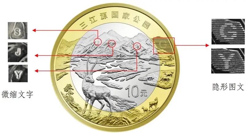 2019年的熊猫币是价值是多少图标