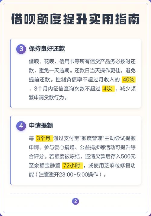 借呗额度提升最快方法图标