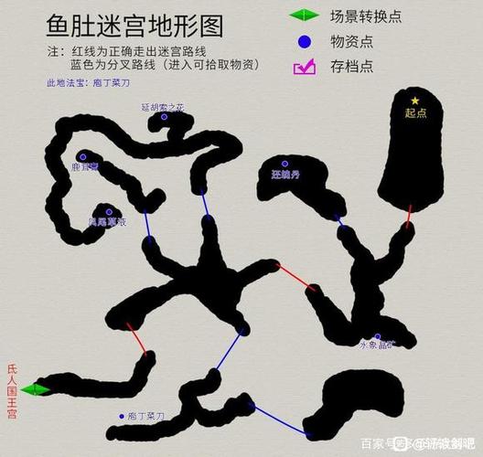 轩辕剑3天之痕打神兽攻略