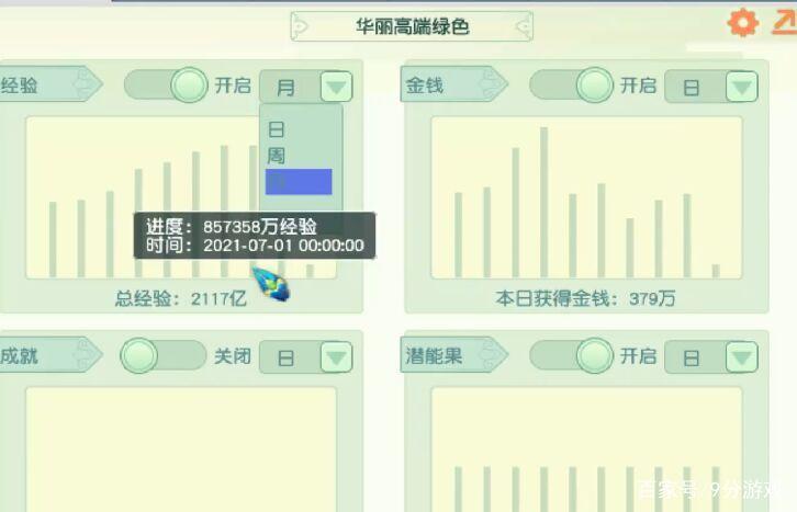 梦幻西游一天能刷多少经验图标