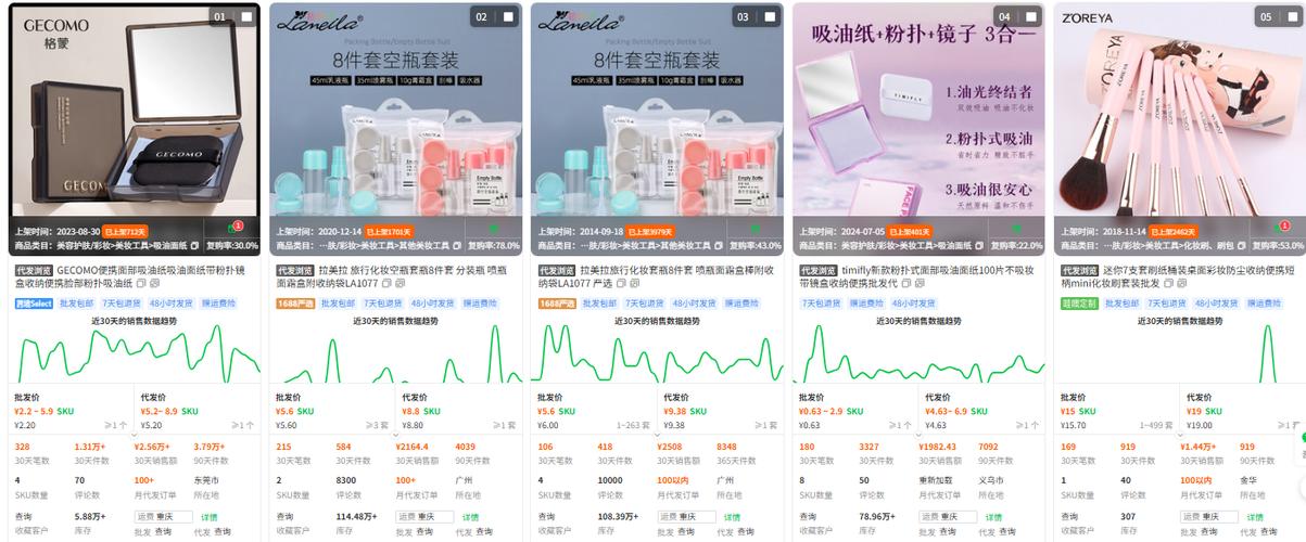 新手做拼多多卖什么好图标