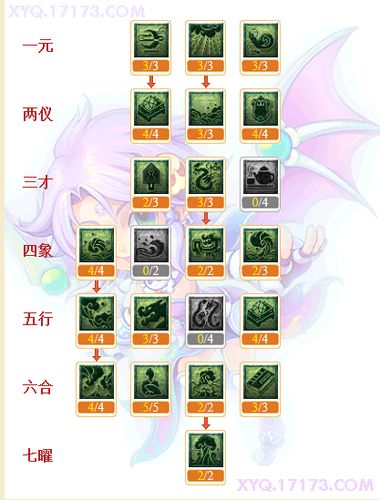 梦幻西游2加点模拟器网页版图标
