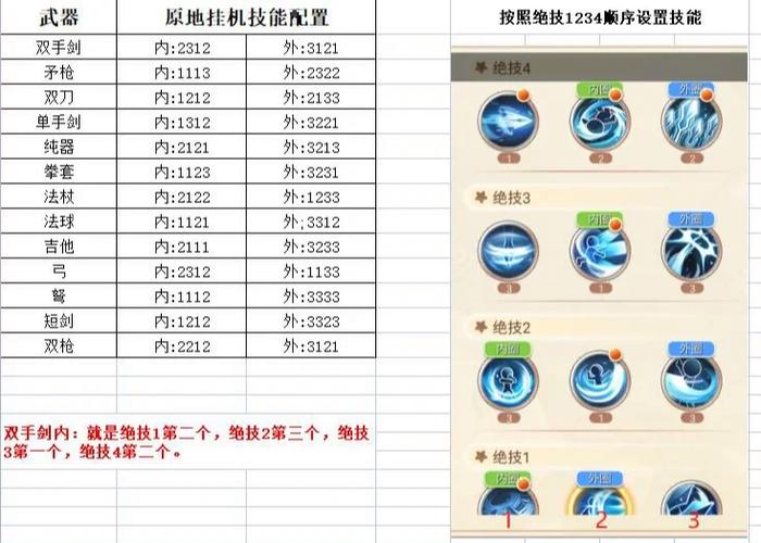 生成技能回忆师指令