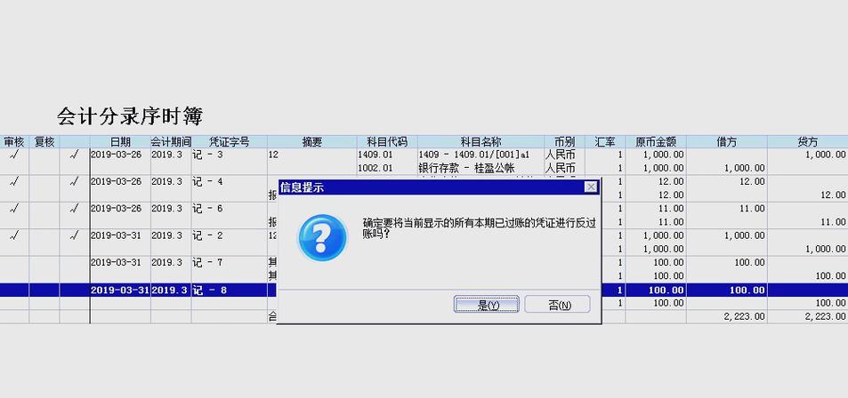 金蝶软件过账后怎么修改凭证图标