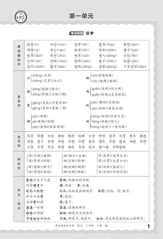 部编版六年级语文上册图标