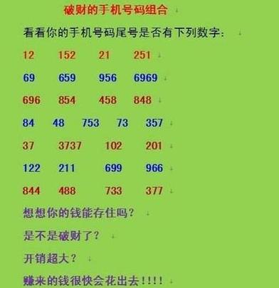 手机电功率是多少图标