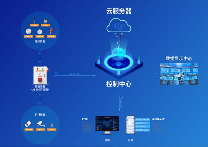 电动车为什么钥匙拔了还能骑图标