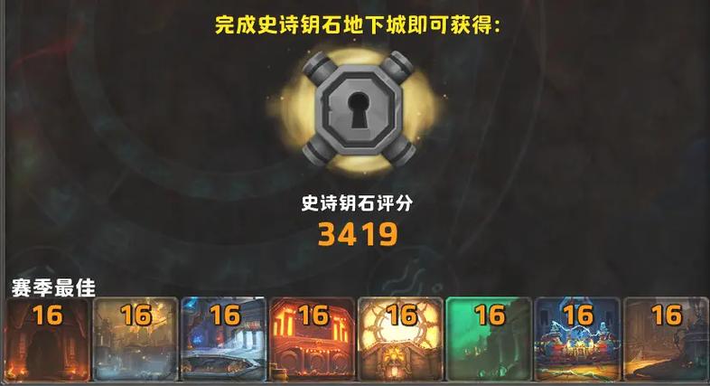 魔兽世界大秘境图标