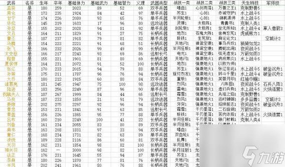 三国群英传8最低配置图标