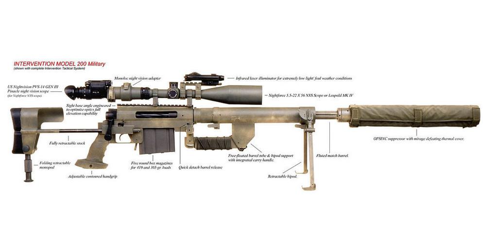 M200狙击枪图标