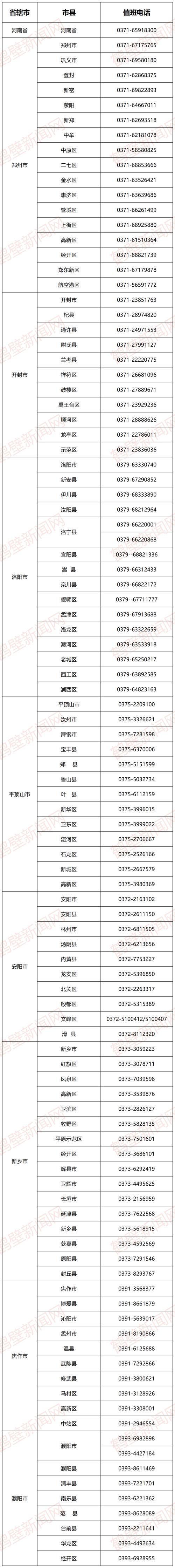 河南车e兴etc人工客服电话图标