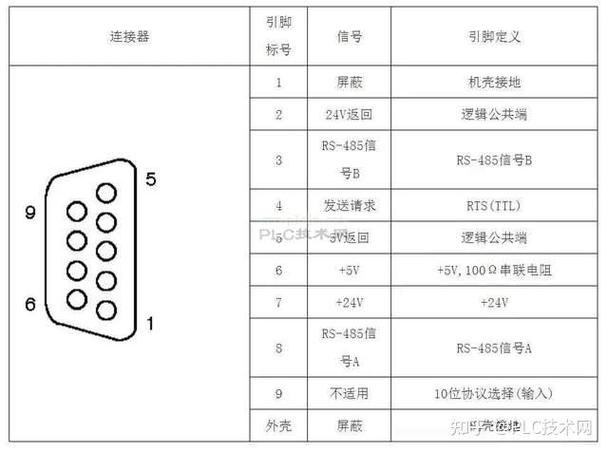 tomcat的默认端口图标