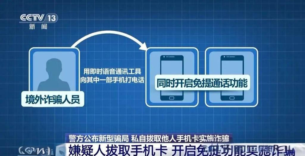 拔了电话卡对方打电话截图