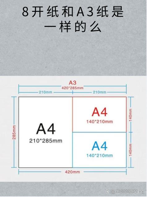四个a3纸是多大尺寸图标