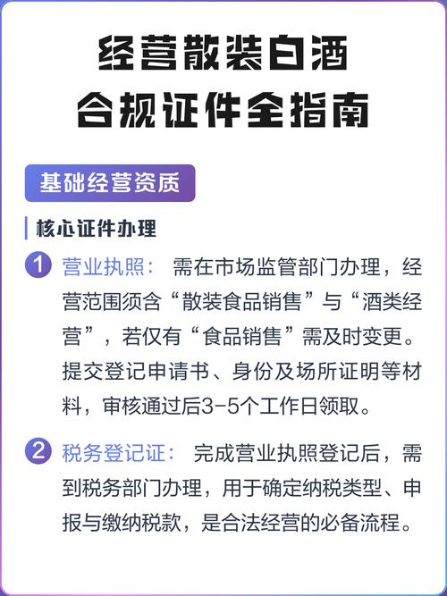 买散酒需要办理什么手续图标